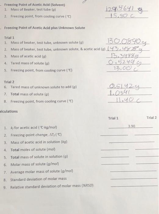 Solved • Freezing Point of Acetic Acid (Solvent) 1. Mass of | Chegg.com