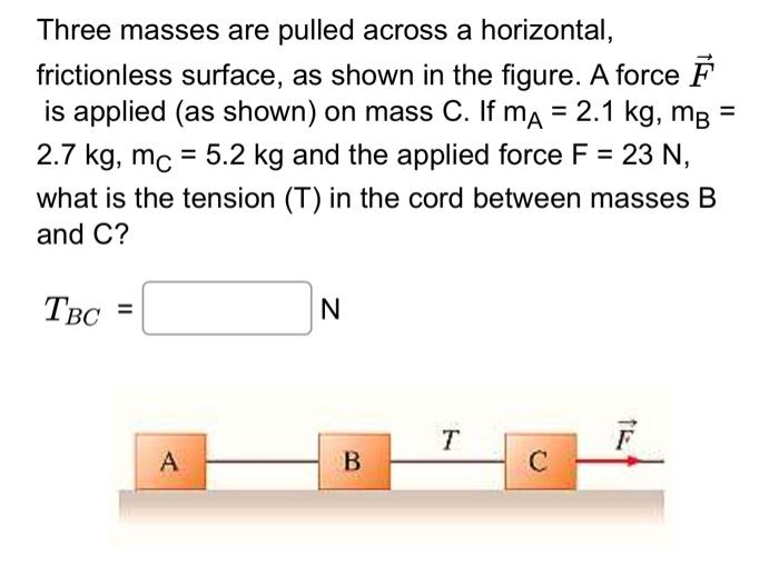 Solved Three masses are pulled across a horizontal, | Chegg.com