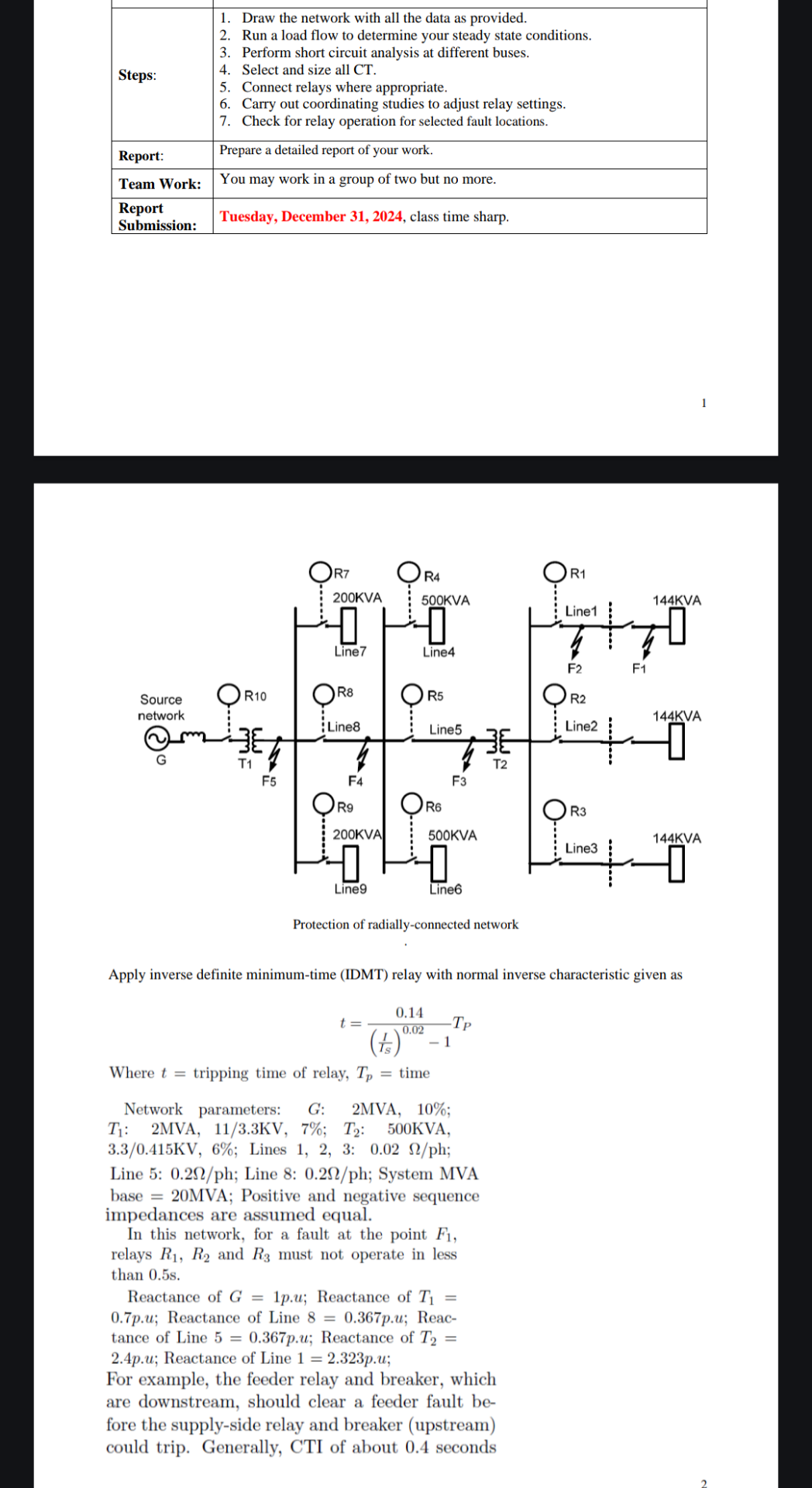 Solved \table[[,1. ﻿Draw the network with all the data as | Chegg.com