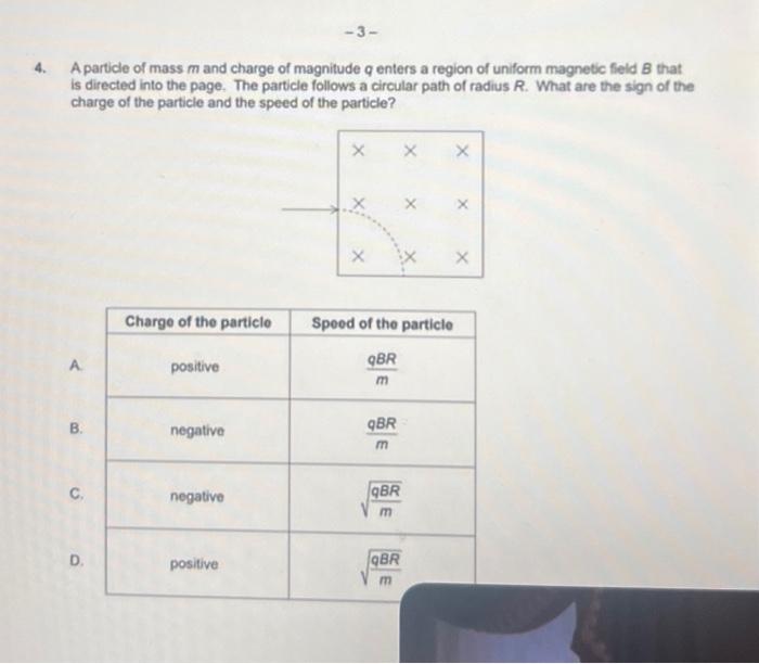 Solved 4. A particle of mass m and charge of magnitude q | Chegg.com