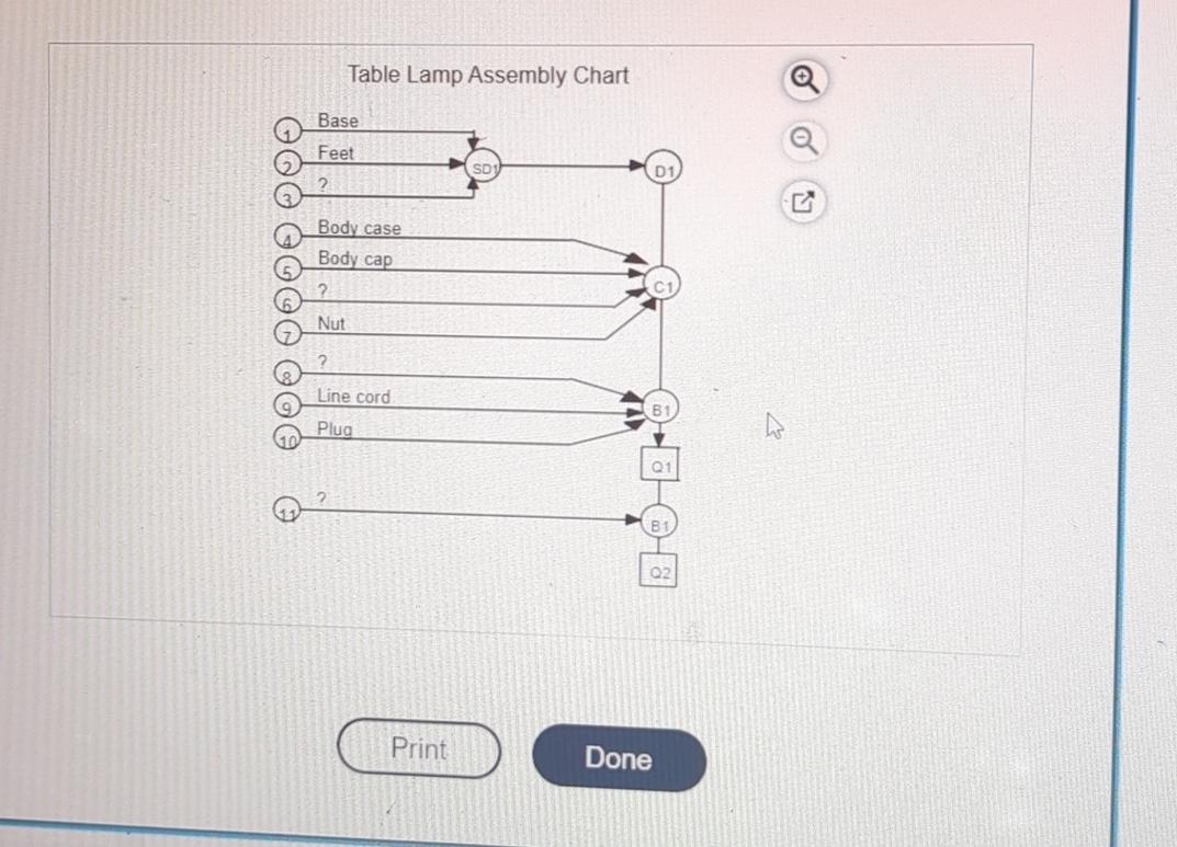 Solved Click the icon to view the initial assembly | Chegg.com