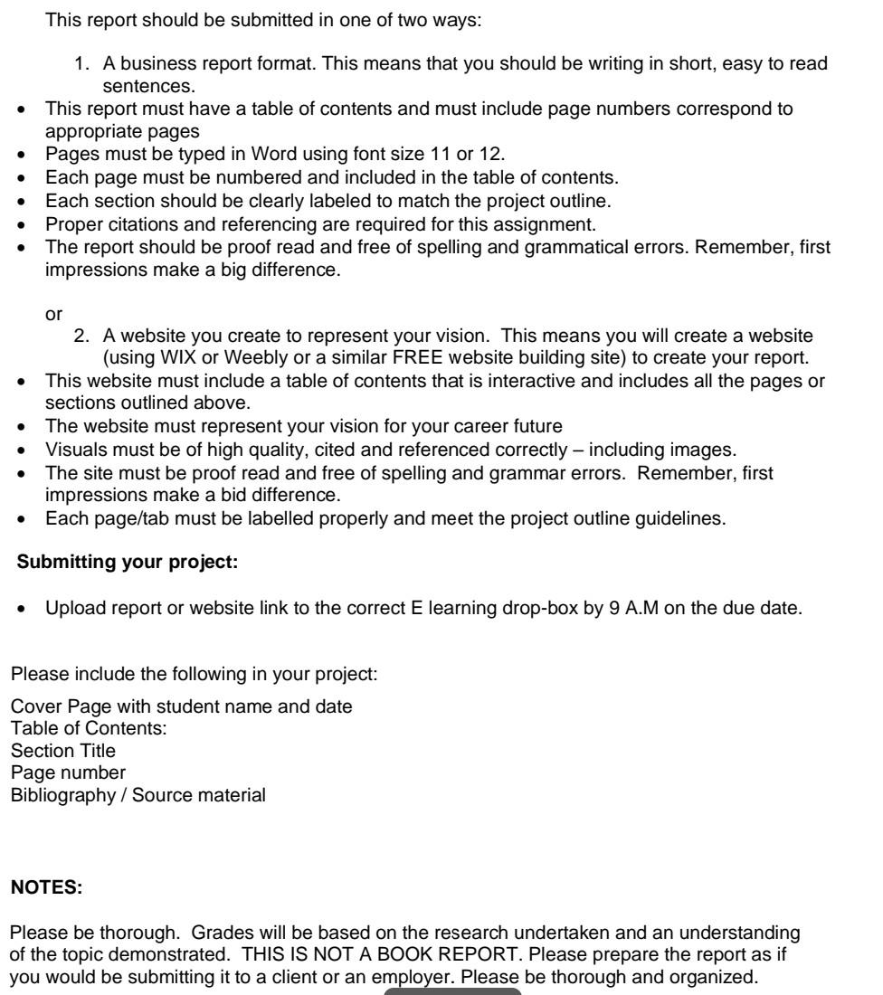 Solved INTRODUCTION to HOSPITALITY AND TOURISM-FINAL PROJECT | Chegg.com