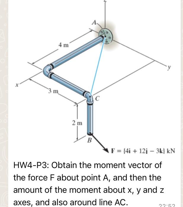 Solved 4 m 3 m Go с 2 m B F = {4i + 12j - 3k) KN HW4-P3: | Chegg.com