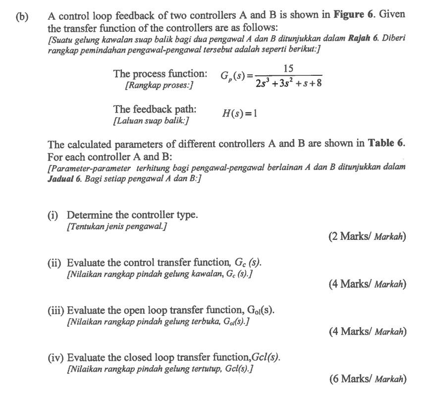 Solved A control loop feedback of two controllers A and B is | Chegg.com