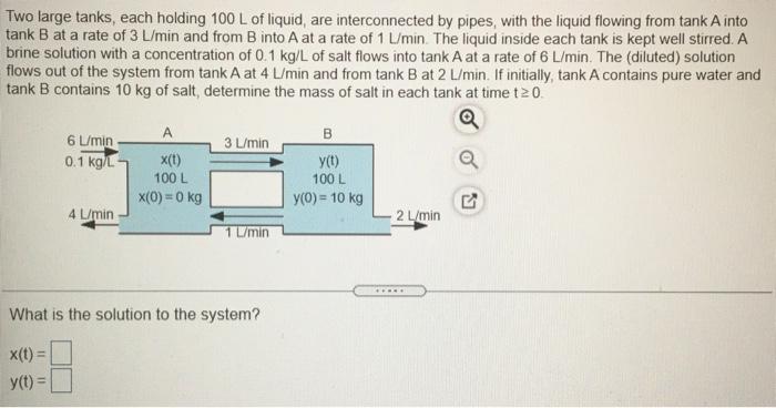 Solved Two large tanks, each holding 100 L of liquid, are | Chegg.com