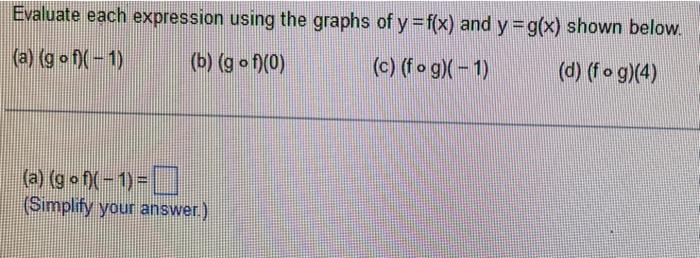 Evaluate each expression using the graphs of y = f(x) | Chegg.com