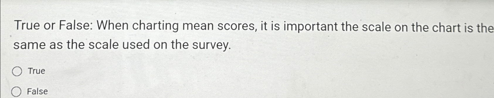 Solved True or False: When charting mean scores, it is | Chegg.com