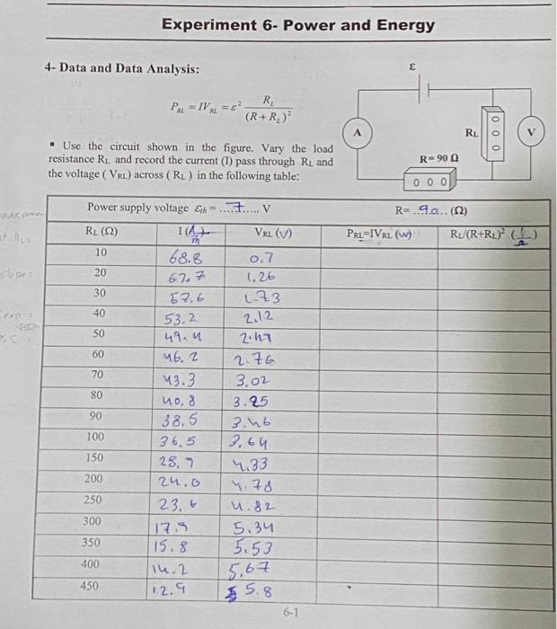 Solved Experiment 6-Power and Energy 4- Data and Data | Chegg.com
