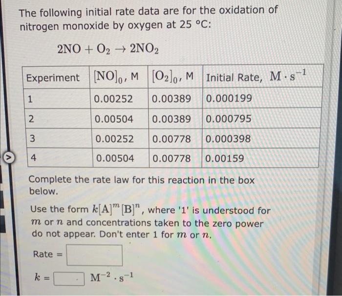 Solved The decomposition of dinitrogen pentoxide in carbon | Chegg.com