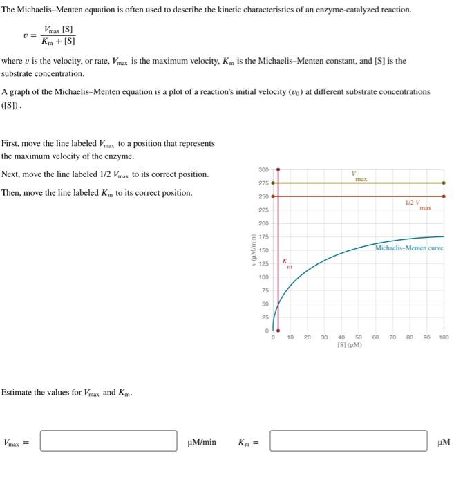 Solved v=Km+[S]Vmax[S] where v is the velocity, or rate, | Chegg.com
