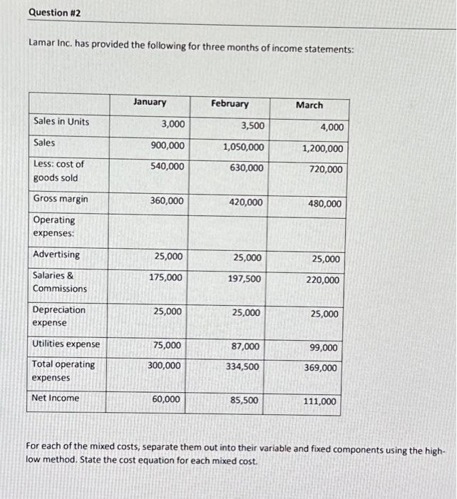 Solved Lamar inc. has provided the following for three | Chegg.com