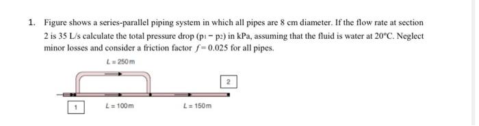 Solved 1. Figure shows a series-parallel piping system in | Chegg.com