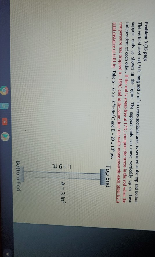 Solved Problem 3 (35 pts): The vertical steel rod, 9 ft. | Chegg.com