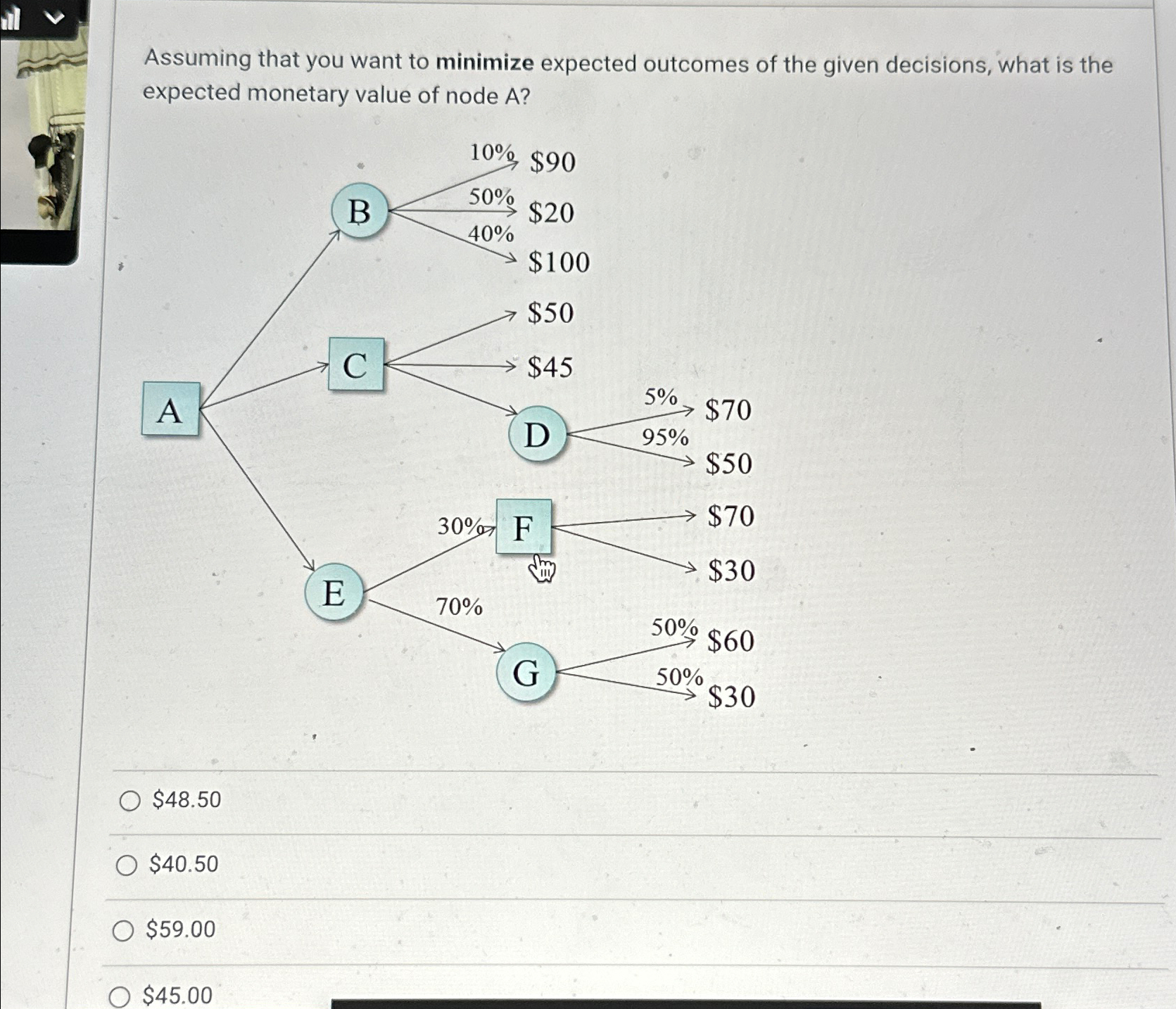 Solved Assuming that you want to minimize expected outcomes | Chegg.com