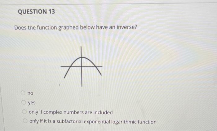 Solved Does the function graphed below have an inverse? no | Chegg.com