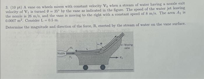 Solved 3. (10 pt) A vane on wheels moves with constant | Chegg.com