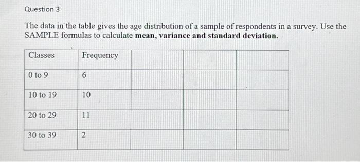 Solved The data in the table gives the age distribution of a | Chegg.com