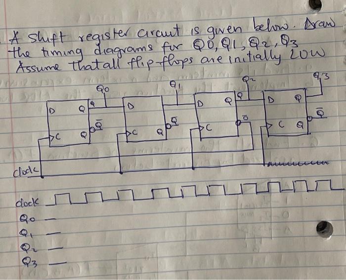 Solved A shift register araut is given below. Draw the | Chegg.com