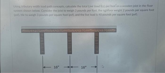Solved Using tributary width load path concepts, calculate | Chegg.com