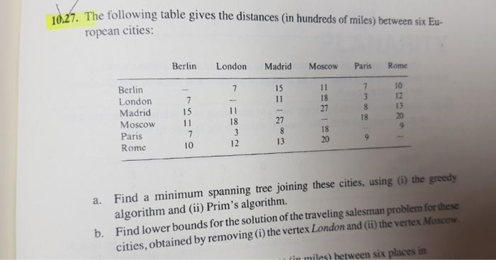 Solved 10,27. The following table gives the distances (in | Chegg.com