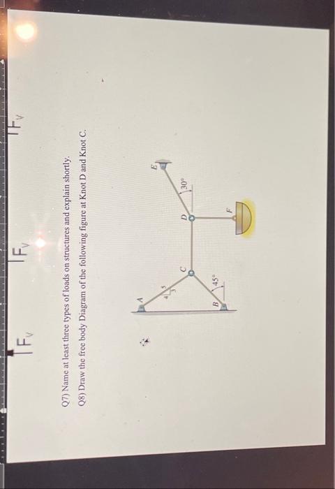 Solved Q6) What are the supports names? Q7) Name at least | Chegg.com Solved Q6) What are the supports names? Q7) Name at least | Chegg.com