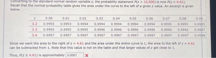 Solved Converting to the standard normal random variable z, | Chegg.com
