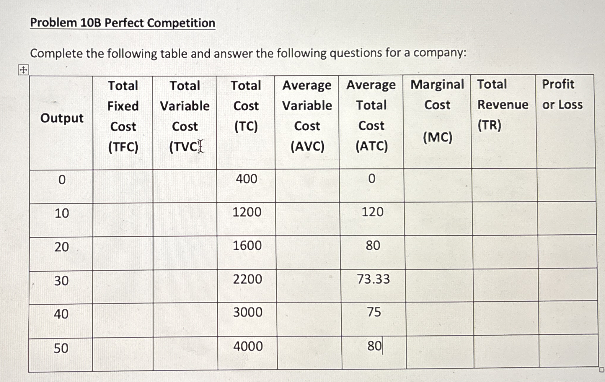 Problem 10B Perfect CompetitionComplete the following | Chegg.com