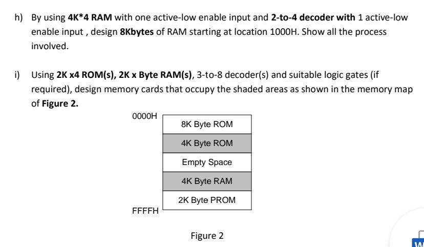 Solved h) By using 4K∗4 RAM with one active-low enable input | Chegg.com