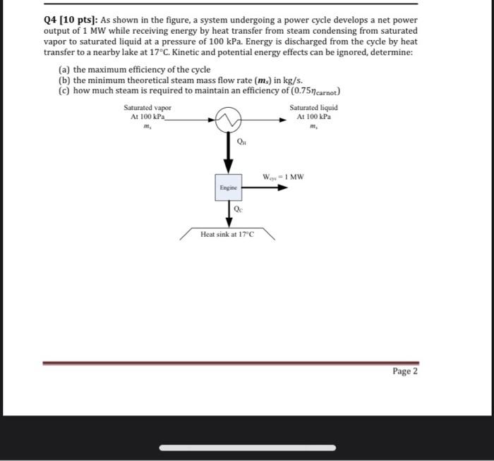 Solved Q4 [10 pts): As shown in the figure, a system | Chegg.com
