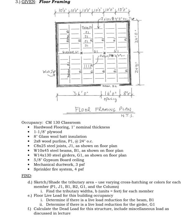 Solved 3.) GIVEN: Floor Framing Occupancy: CM 130 Classroom | Chegg.com
