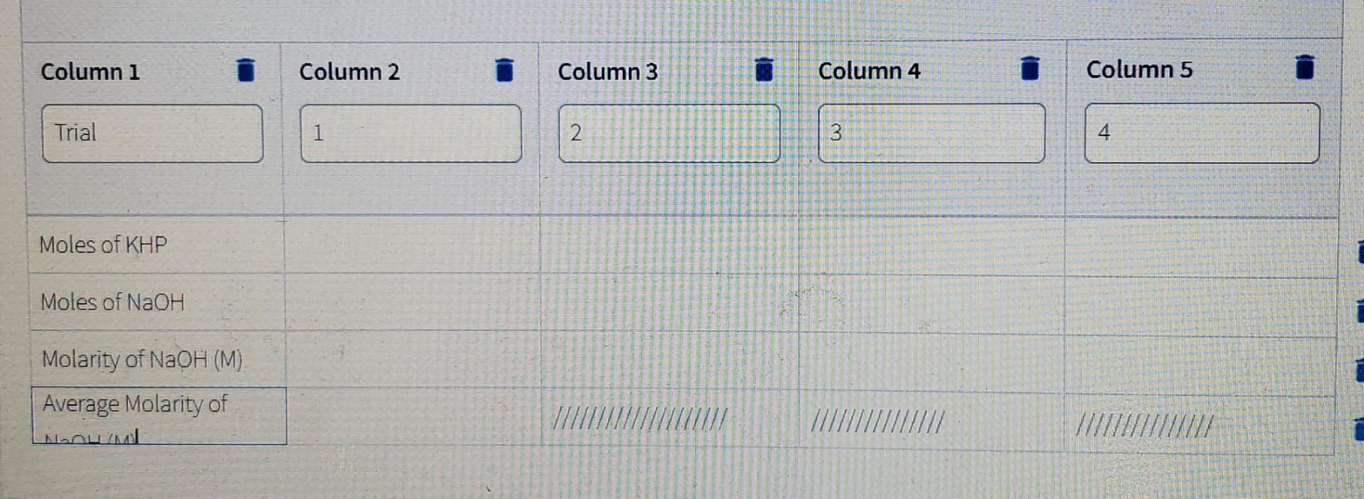 Solved \begin{tabular}{|c|c|c|c|c|} \hline Column 1 & Column | Chegg.com