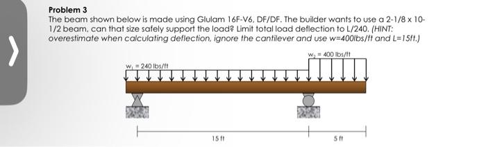 Solved Problem 3 The beam shown below is made using Glulam | Chegg.com