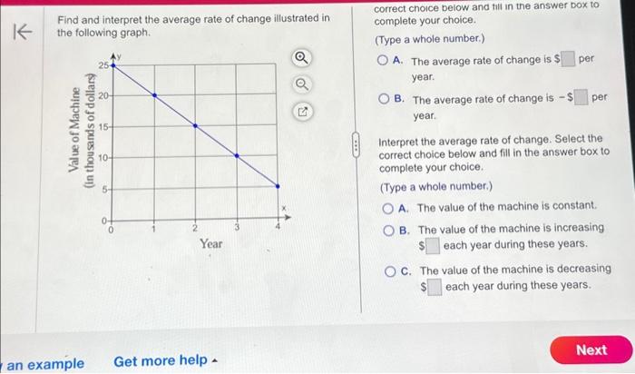 Solved K Find and interpret the average rate of change | Chegg.com