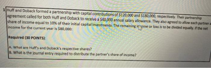 Solved Huff and Doback formed a partnership with capital | Chegg.com