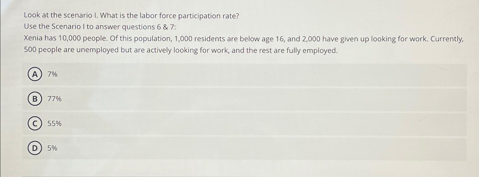 Solved Look at the scenario I. What is the labor force | Chegg.com