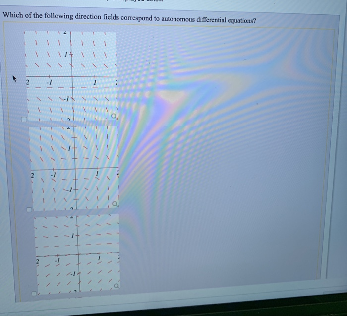 Solved Which of the following direction fields correspond to | Chegg.com
