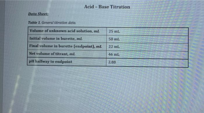 Acid - Base Titration Data Sheet: Table 1. General | Chegg.com