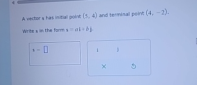 Solved A vector s has initial point (5,4) ﻿and terminal | Chegg.com