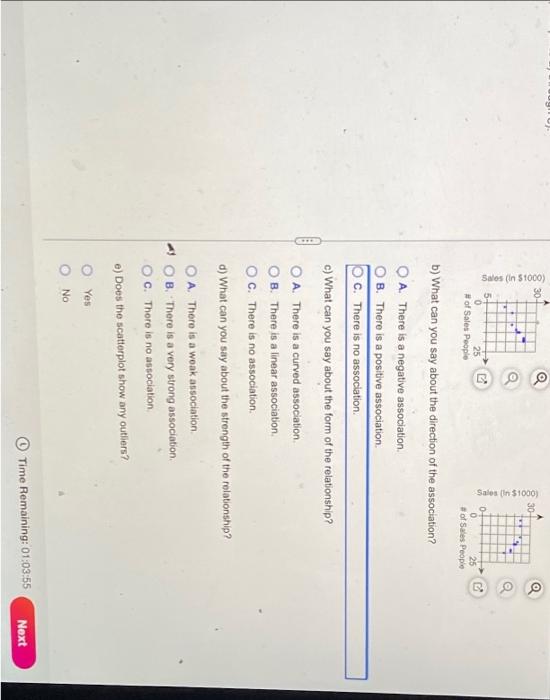 Solved Consider the following data from a small bookstore. | Chegg.com