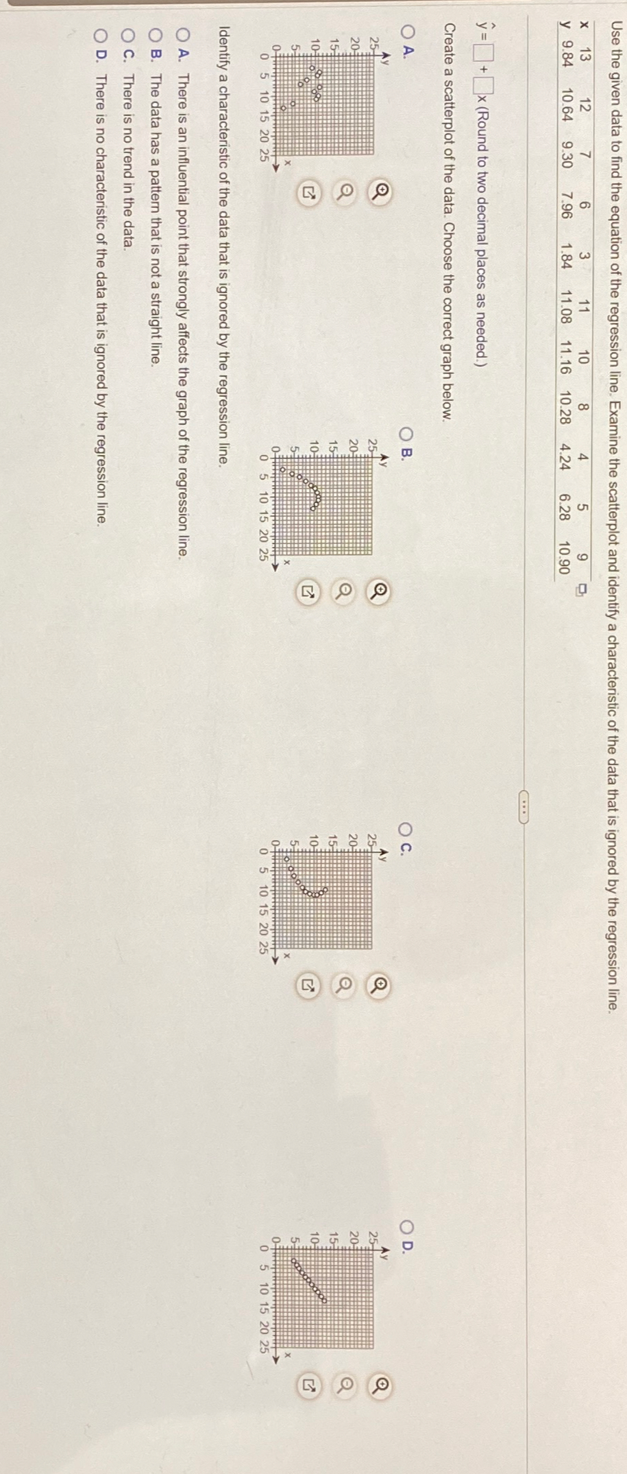 Solved Use the given data to find the equation of the | Chegg.com