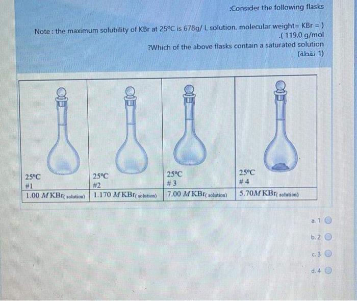 Solved Consider the following flasks Note: the maximum | Chegg.com