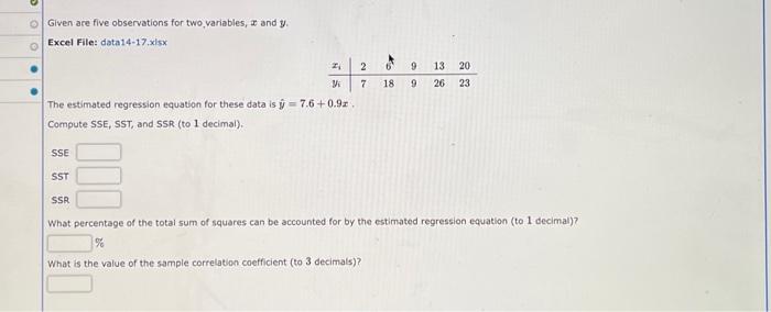 Solved Given are five observations for two variables, x and | Chegg.com