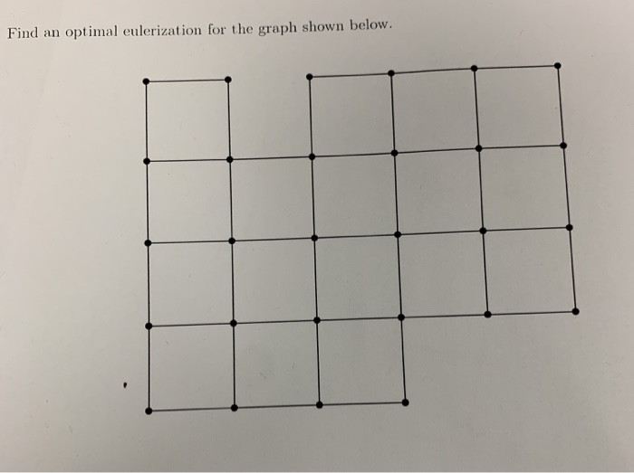 Solved Find an optimal eulerization for the graph shown | Chegg.com