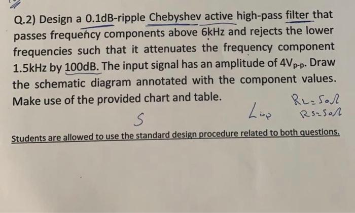 Q.2) Design a 0.1dB-ripple Chebyshev active high-pass | Chegg.com