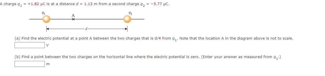 Solved 6S)))))))A charge q1=+1.82μC ﻿is at a distance | Chegg.com
