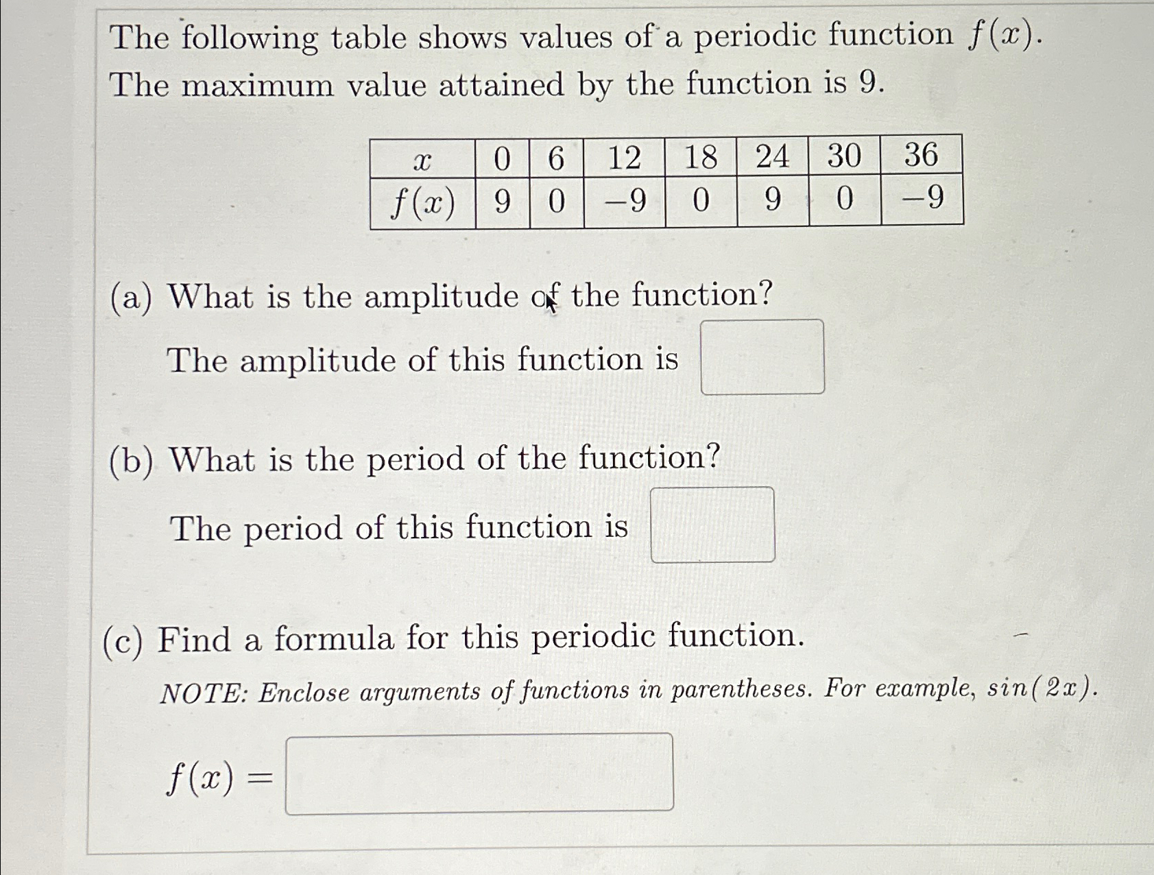 Solved The following table shows values of a periodic | Chegg.com