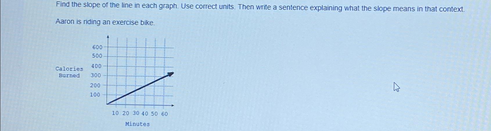 Solved Find The Slope Of The Line In Each Graph Use Correct