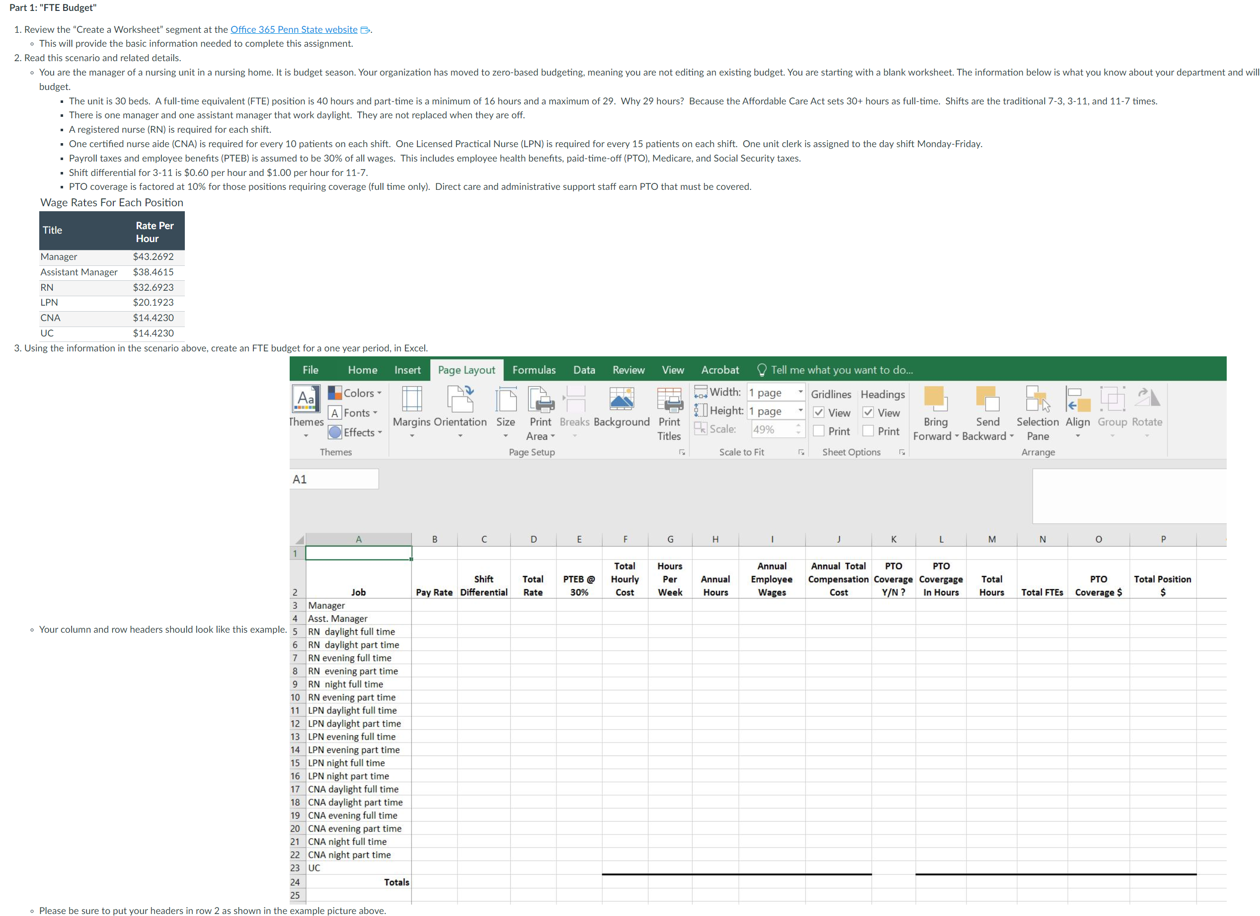 Solved Part 1: "FTE Budget"Review the "Create a Worksheet" | Chegg.com