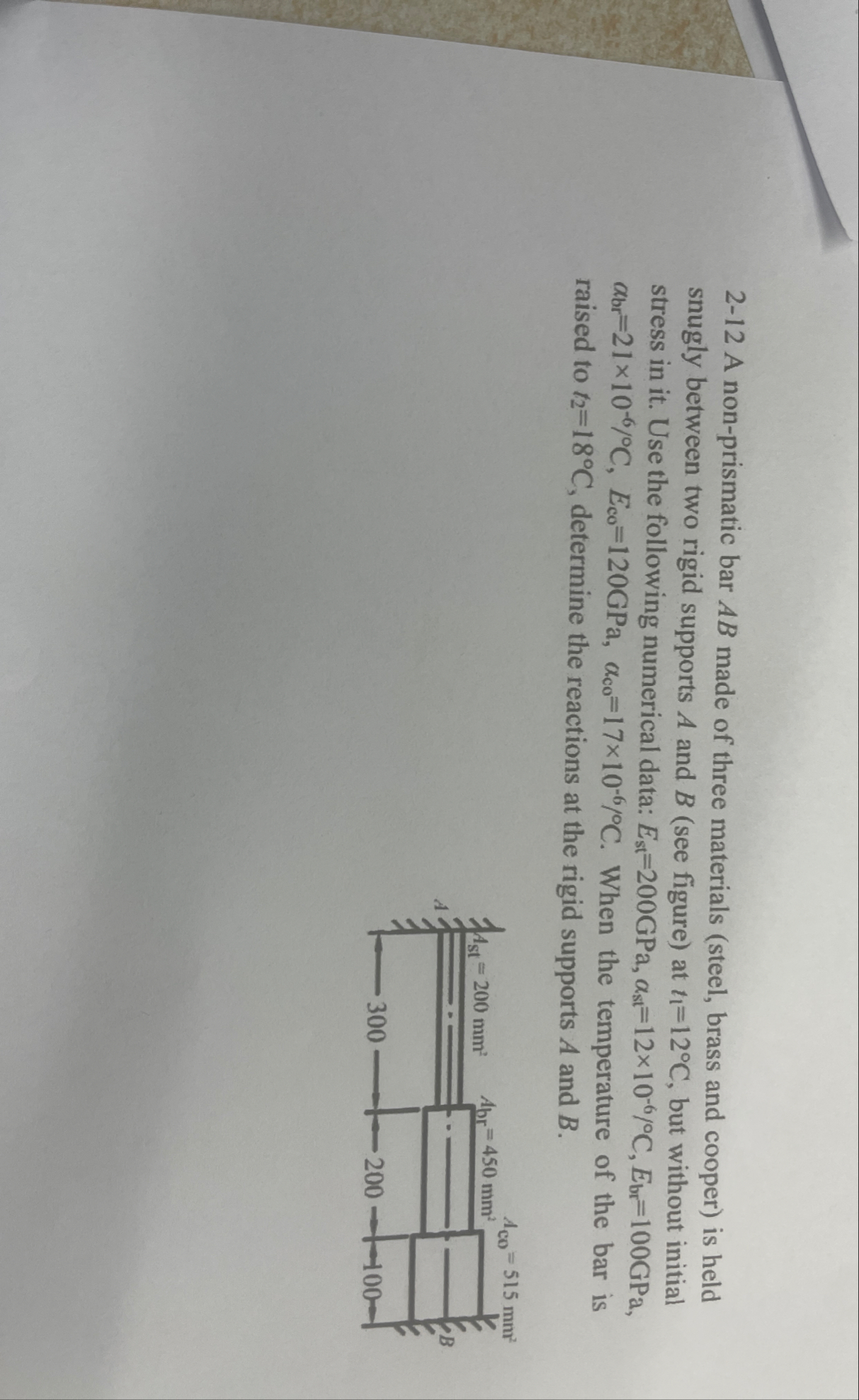 Solved 2-12 ﻿A non-prismatic bar AB ﻿made of three materials | Chegg.com