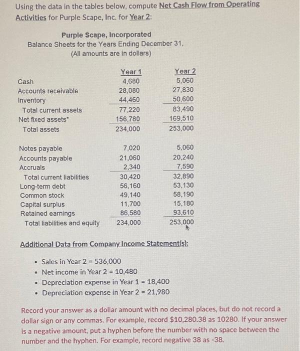 Solved Using the data in the tables below, compute Net Cash | Chegg.com